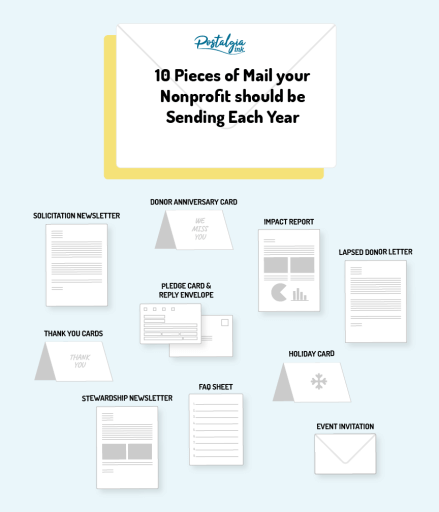 The 10 Direct Mail Pieces That Should be in Your Nonprofit Marketing Plan
