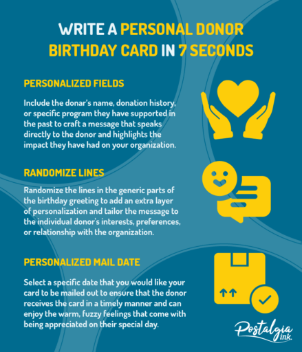 Write a Personal Donor Birthday Card in 7 Seconds